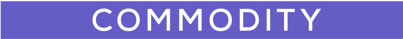 Comodity Software - iRely